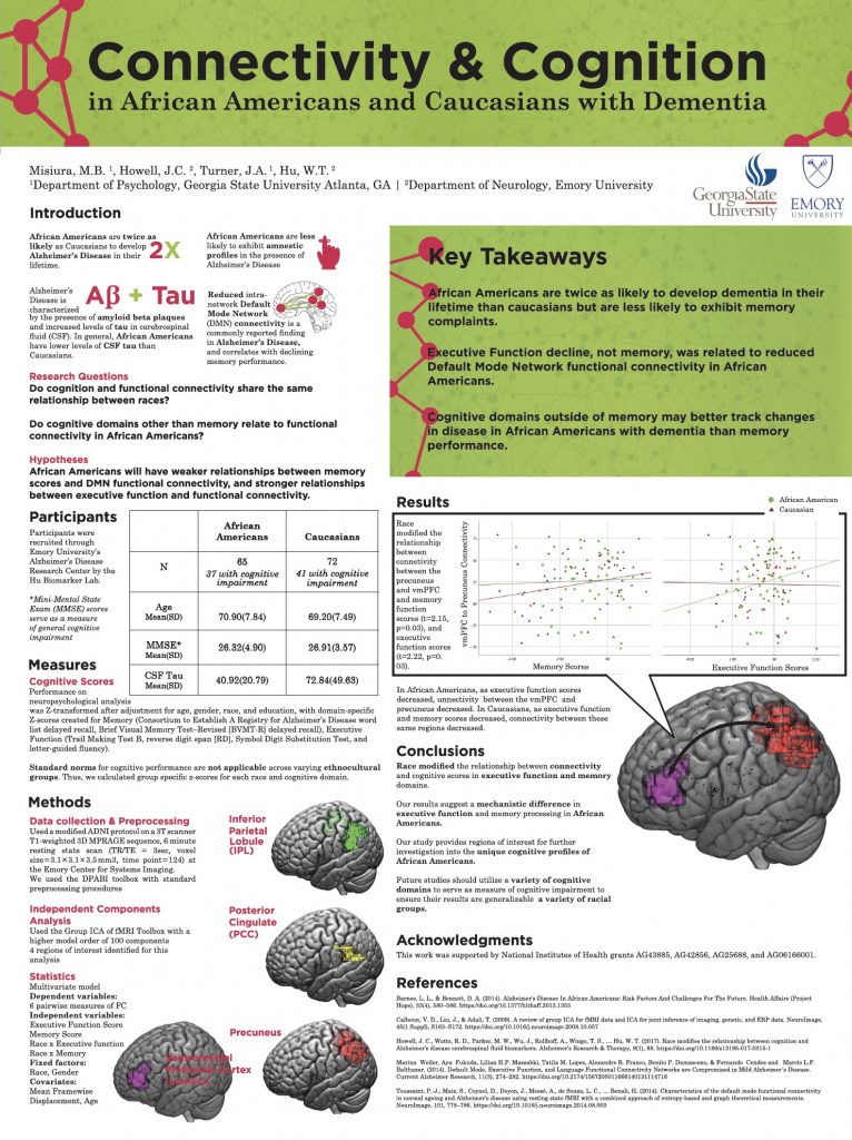 Using text & color to create hierarchy in your scientific poster - TReNDS